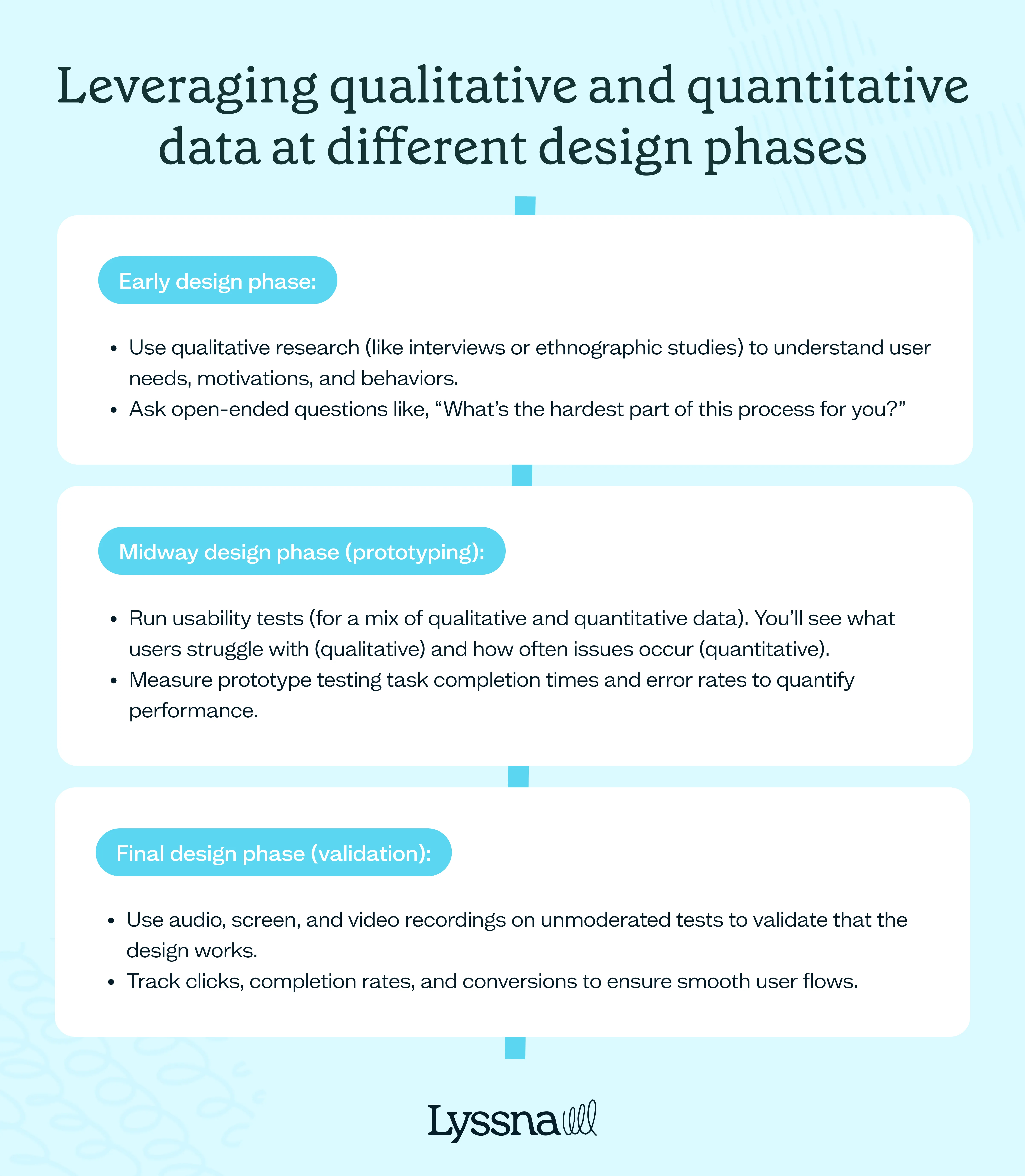 Quantitative Examples Qualitative Vs Quantitative Data Infographic