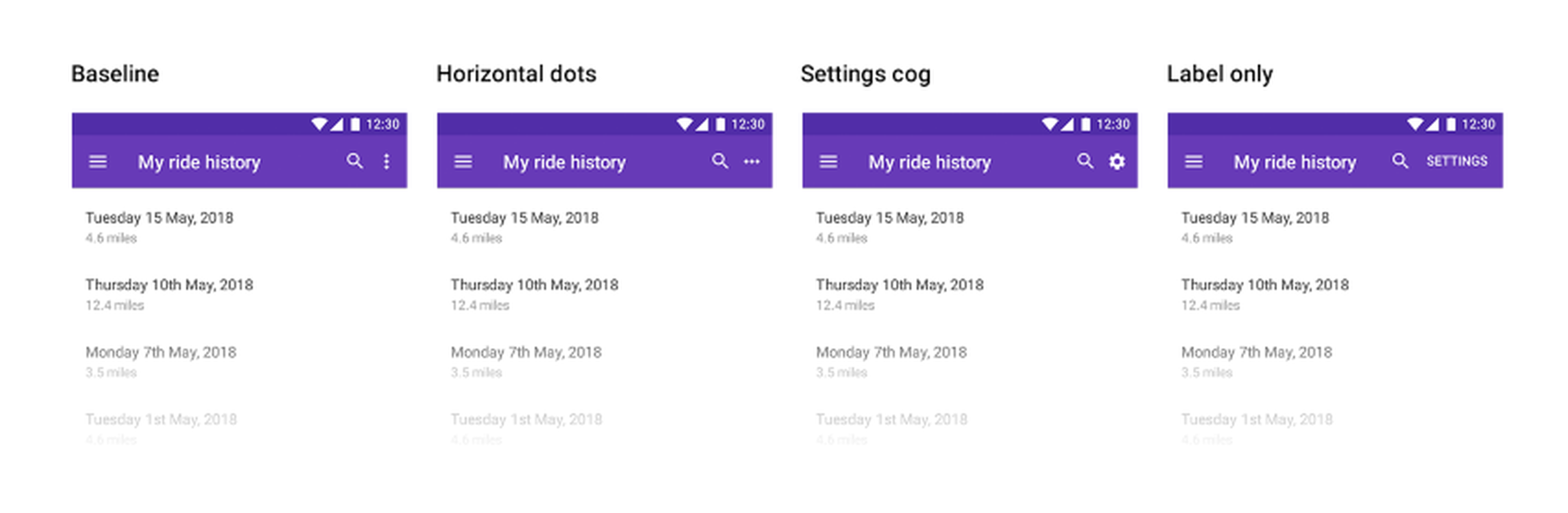 Icon Testing: Usability Testing on Icons & Evaluation | Lyssna
