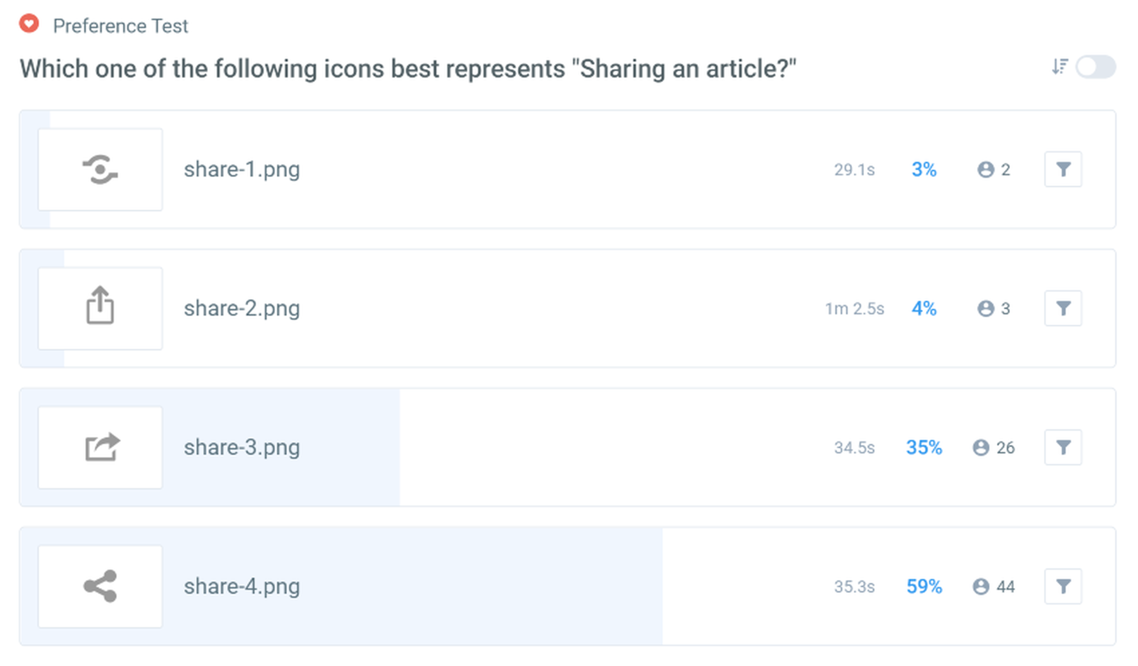 Icon Testing: Usability Testing on Icons & Evaluation | Lyssna