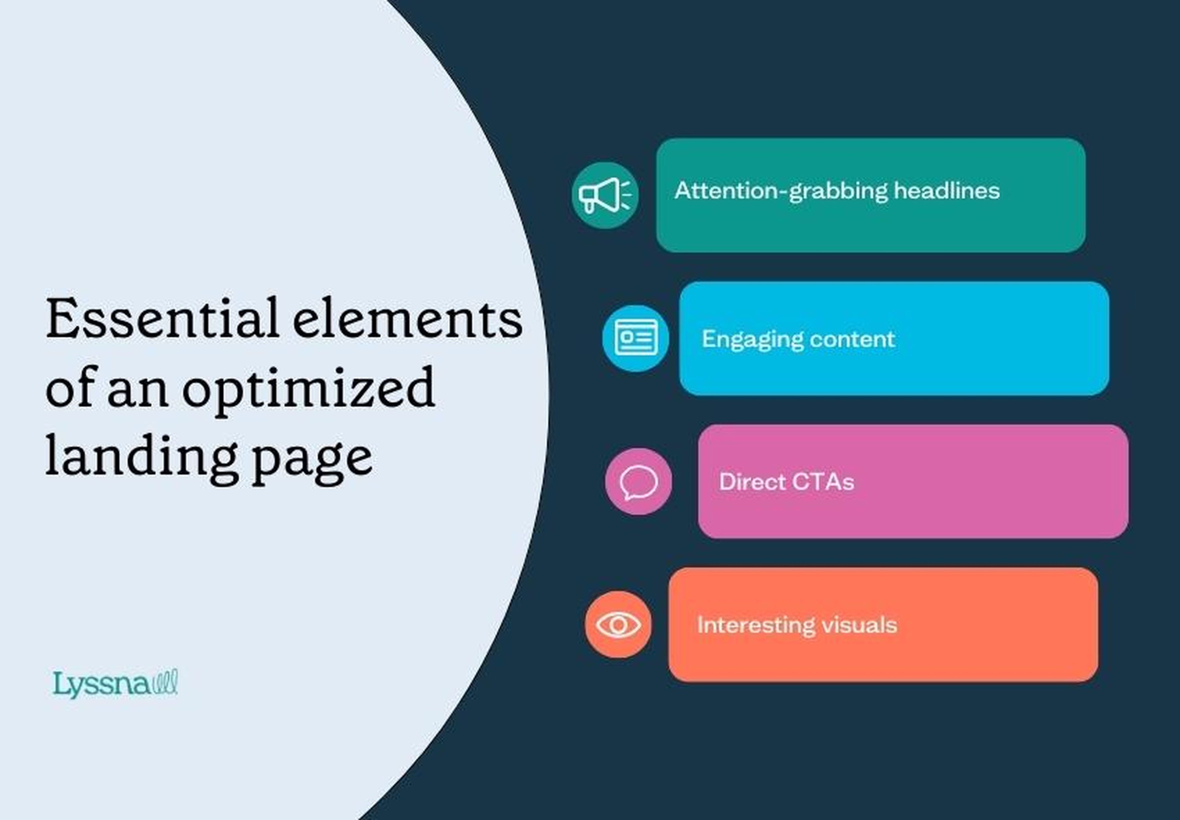 11 Landing Page Optimization Tools to Boost Conversions (2025) | Lyssna