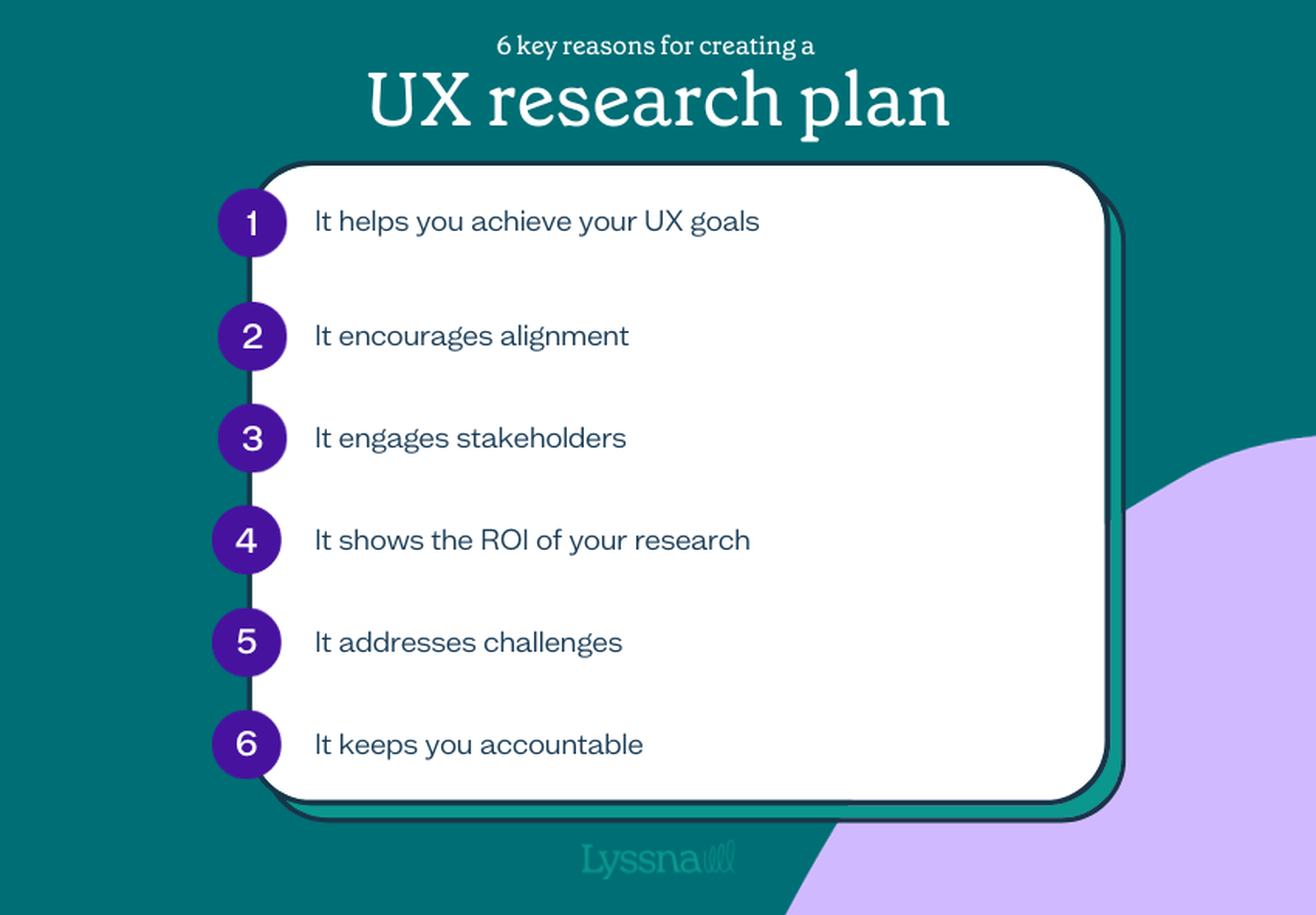 UX research plan | Lyssna