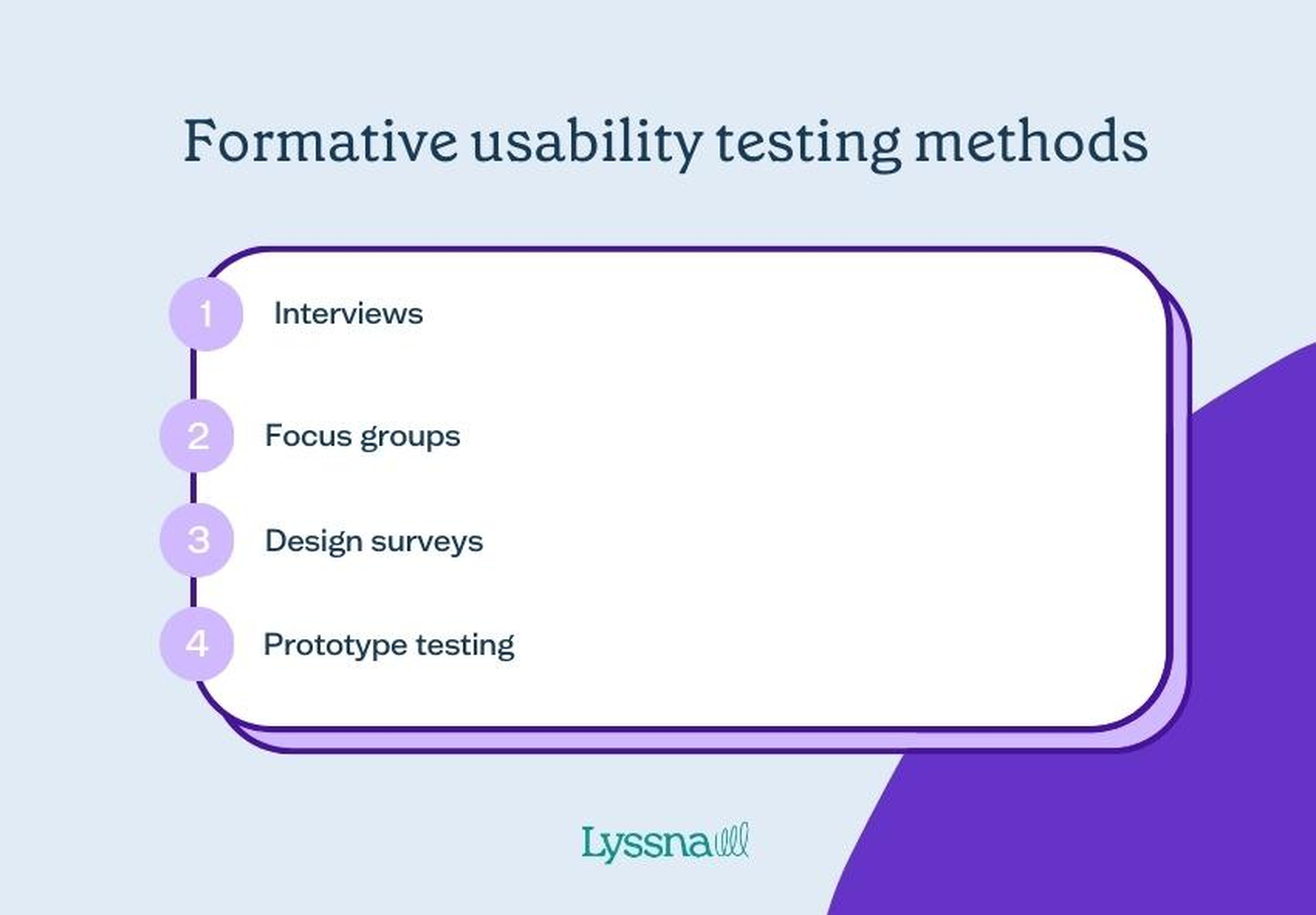 Formative usability testing | Lyssna Formative usability testing | Lyssna