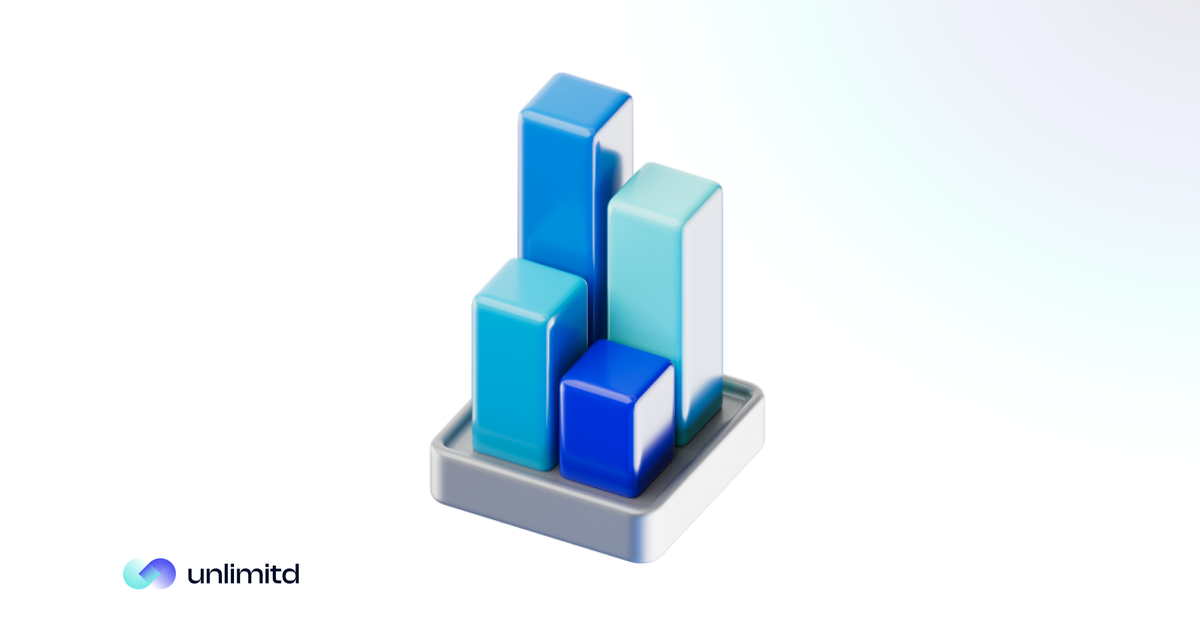 Comment faire une simulation de crédit professionnel… ou pas
