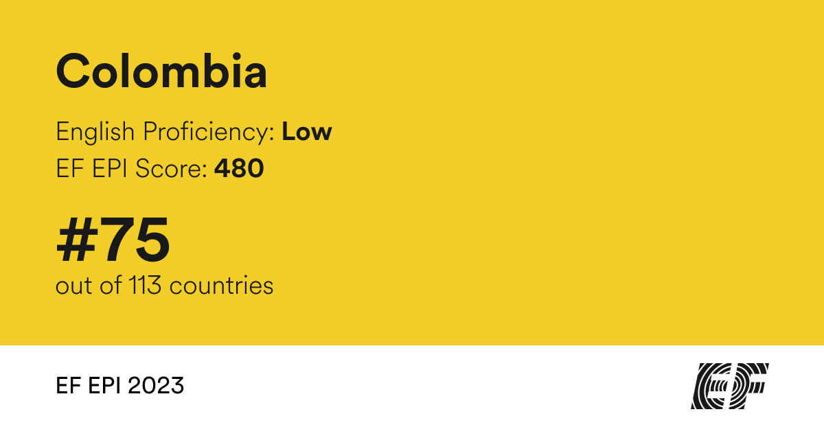 Colombia | EF English Proficiency Index | EF Global Site (English)