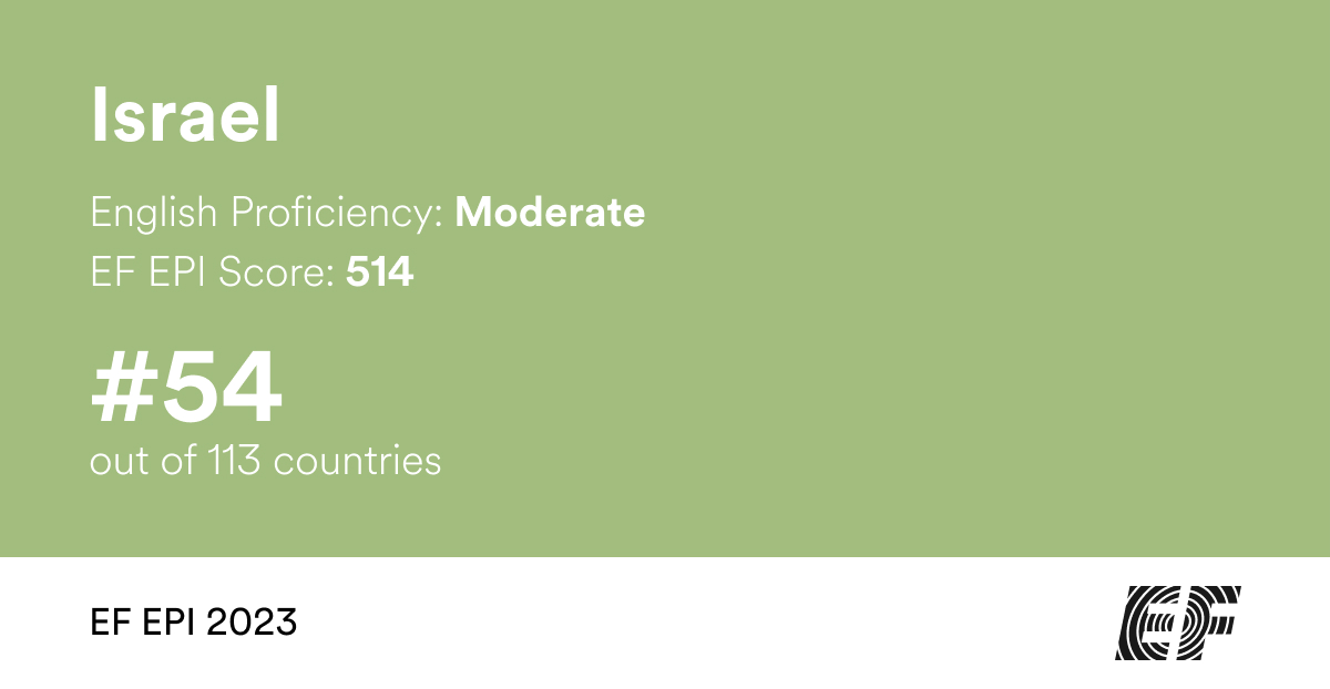 อิสราเอล Ef English Proficiency Index Ef ประเทศไทย