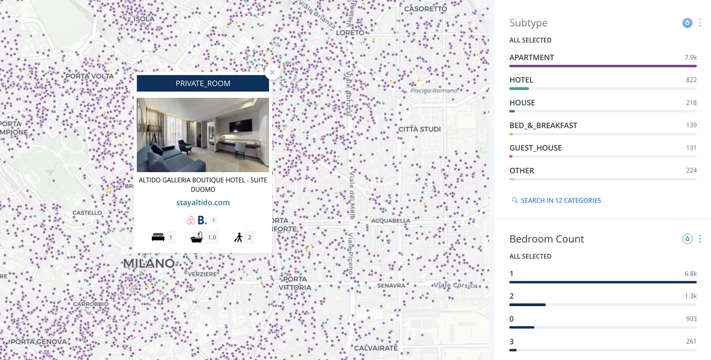 Why do the lines between the hotel and short-term rental space continue ...