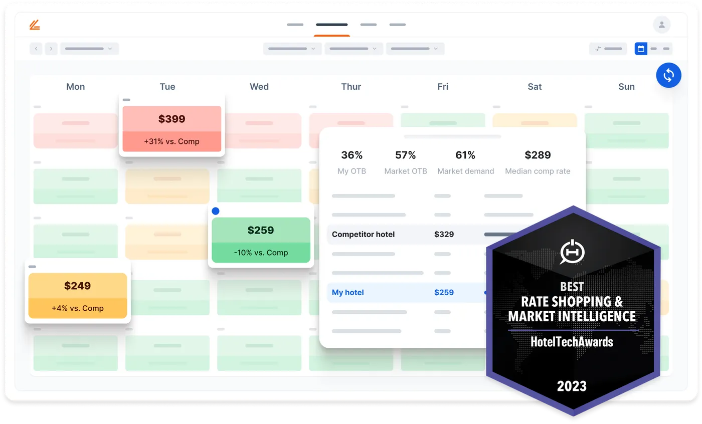 Rate Insight Free Trial - Lighthouse