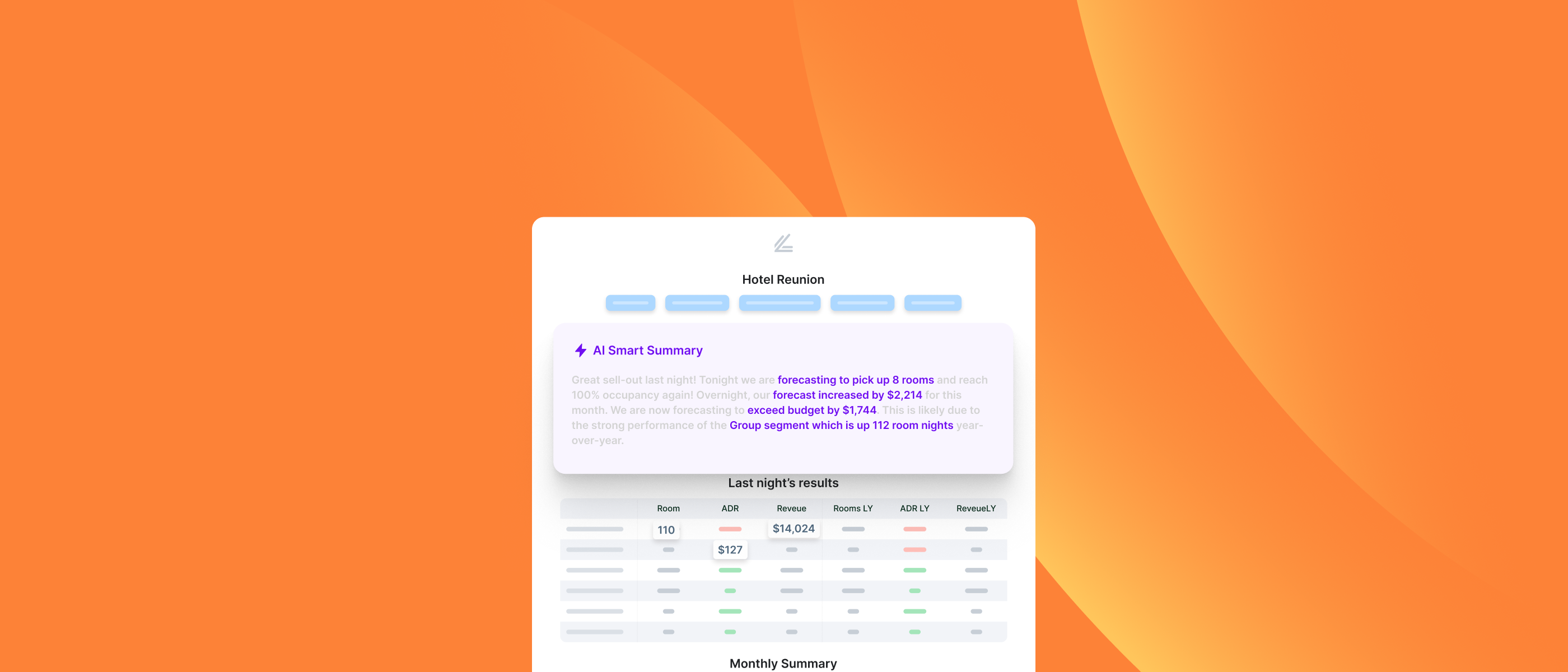 Peek behind the curtain: how we built AI Smart Summaries, our first Generative AI feature
