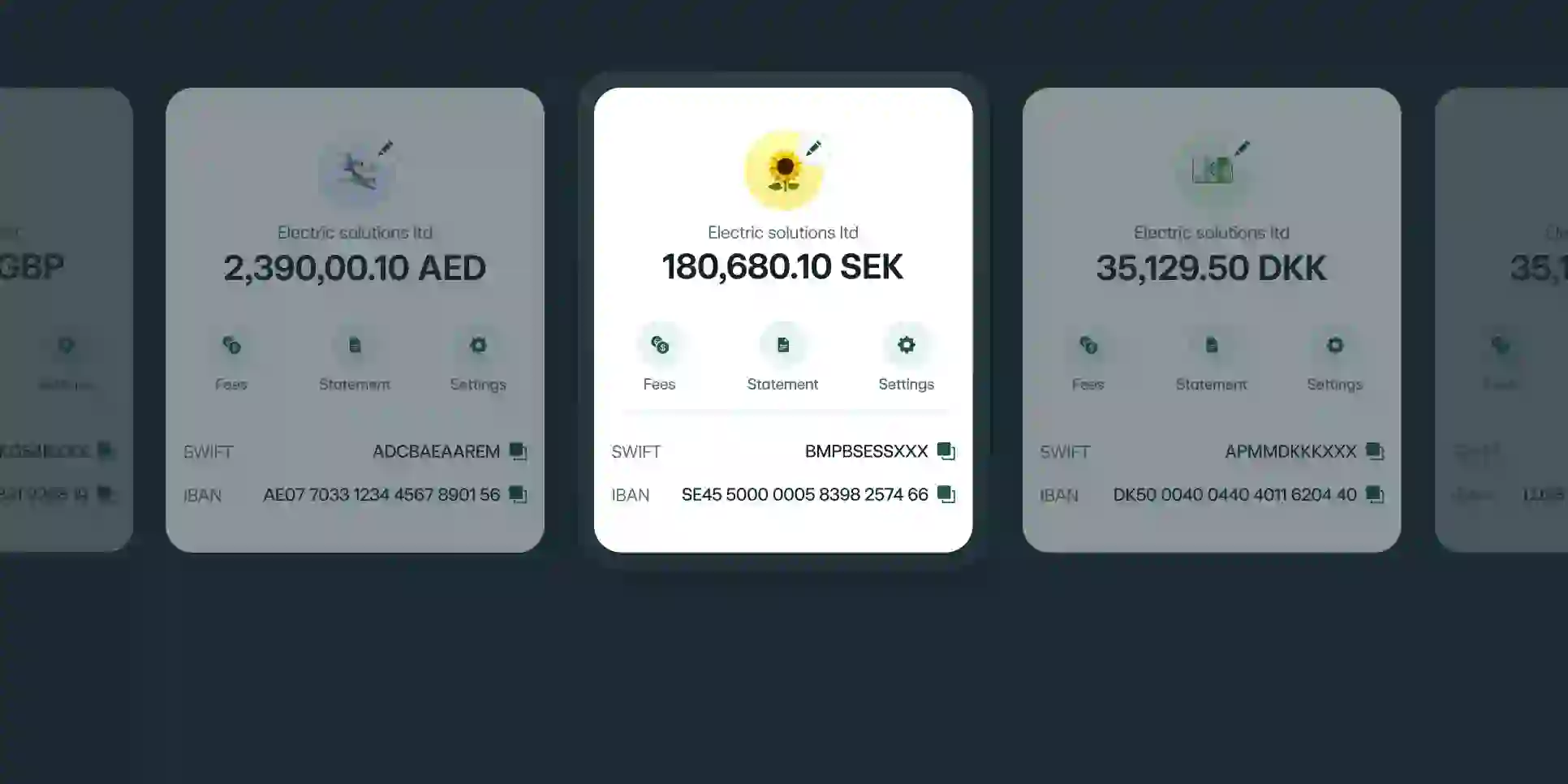 International IBANs: Why Do You Need Them? | 3S Money