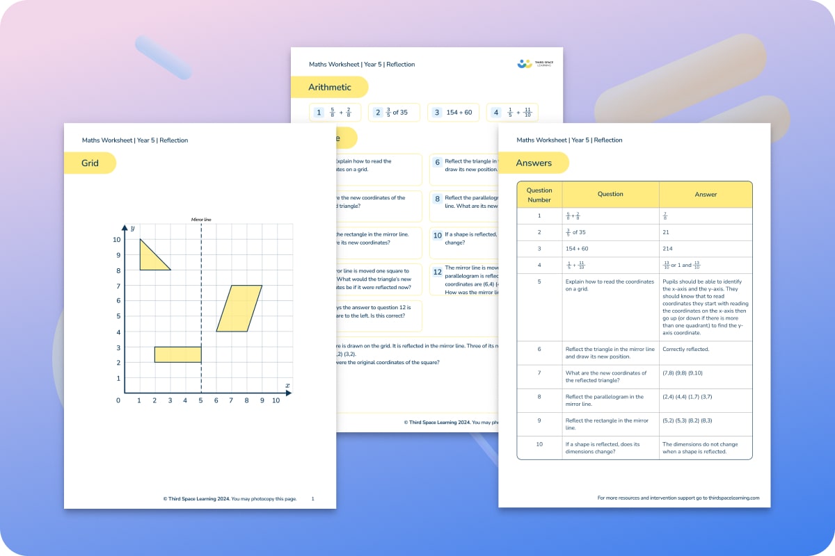 Ks1 And Ks2 Position And Direction Maths Resources Third Space Learning Maths Hub Third