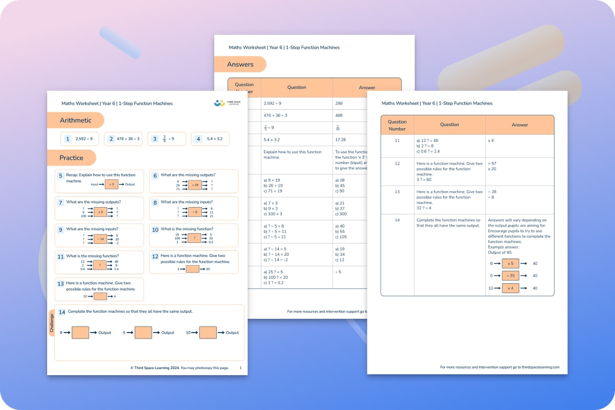 Maths Worksheet 1-Step Function Machines Year 6 | Maths Hub | Third ...