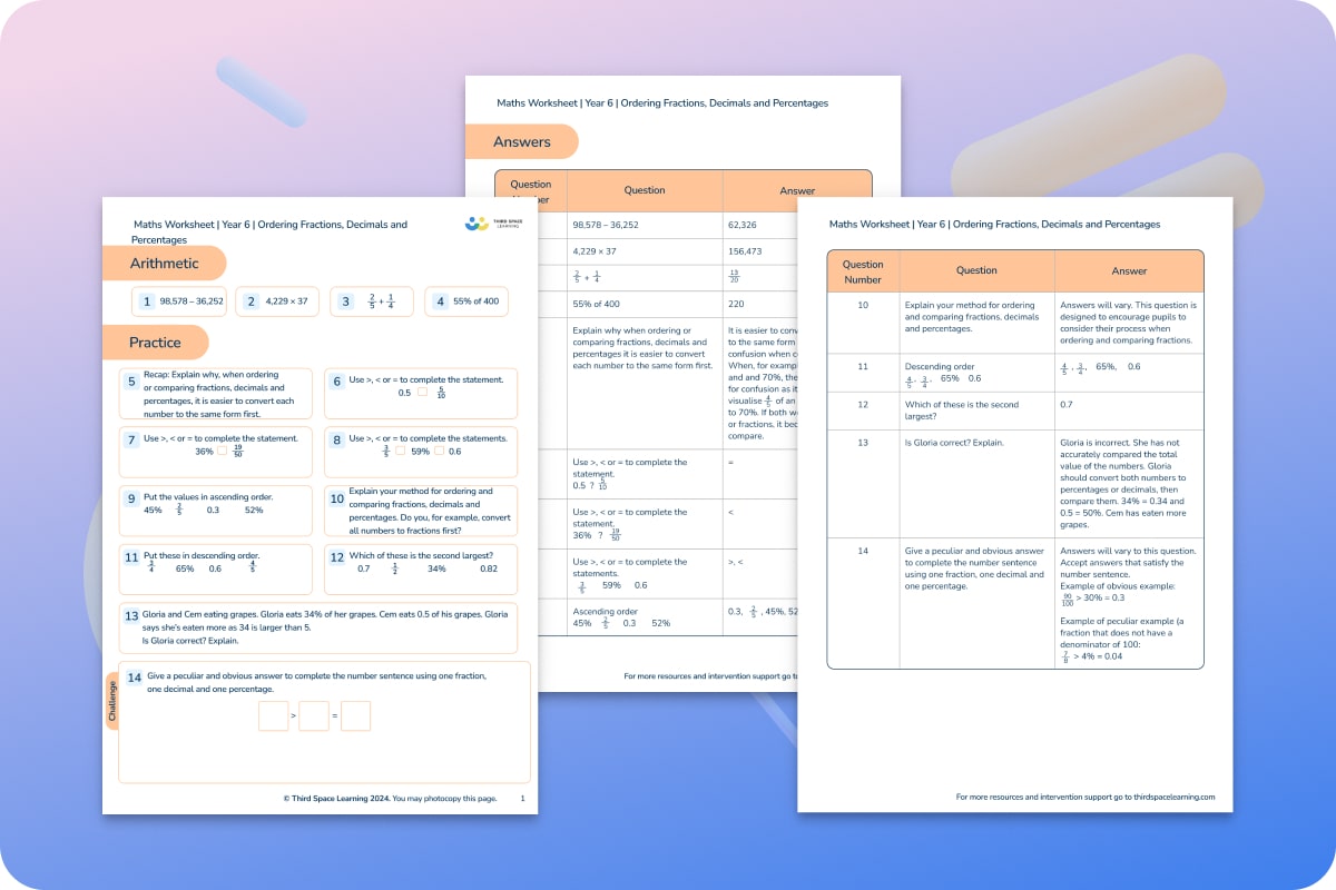 Maths Worksheets | Ordering Fractions, Decimals And Percentages | Year 6