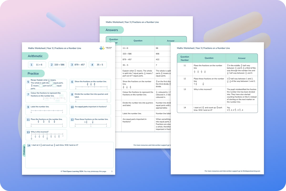 Maths Worksheet Fractions on a Number Line Year 3 | Maths Hub | Third ...