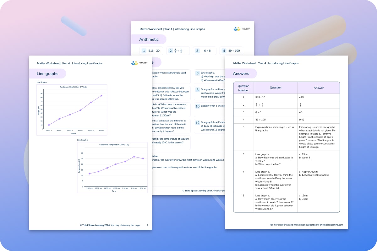 Maths Worksheet Introducing Line Graphs Year 4 | Maths Hub | Third ...