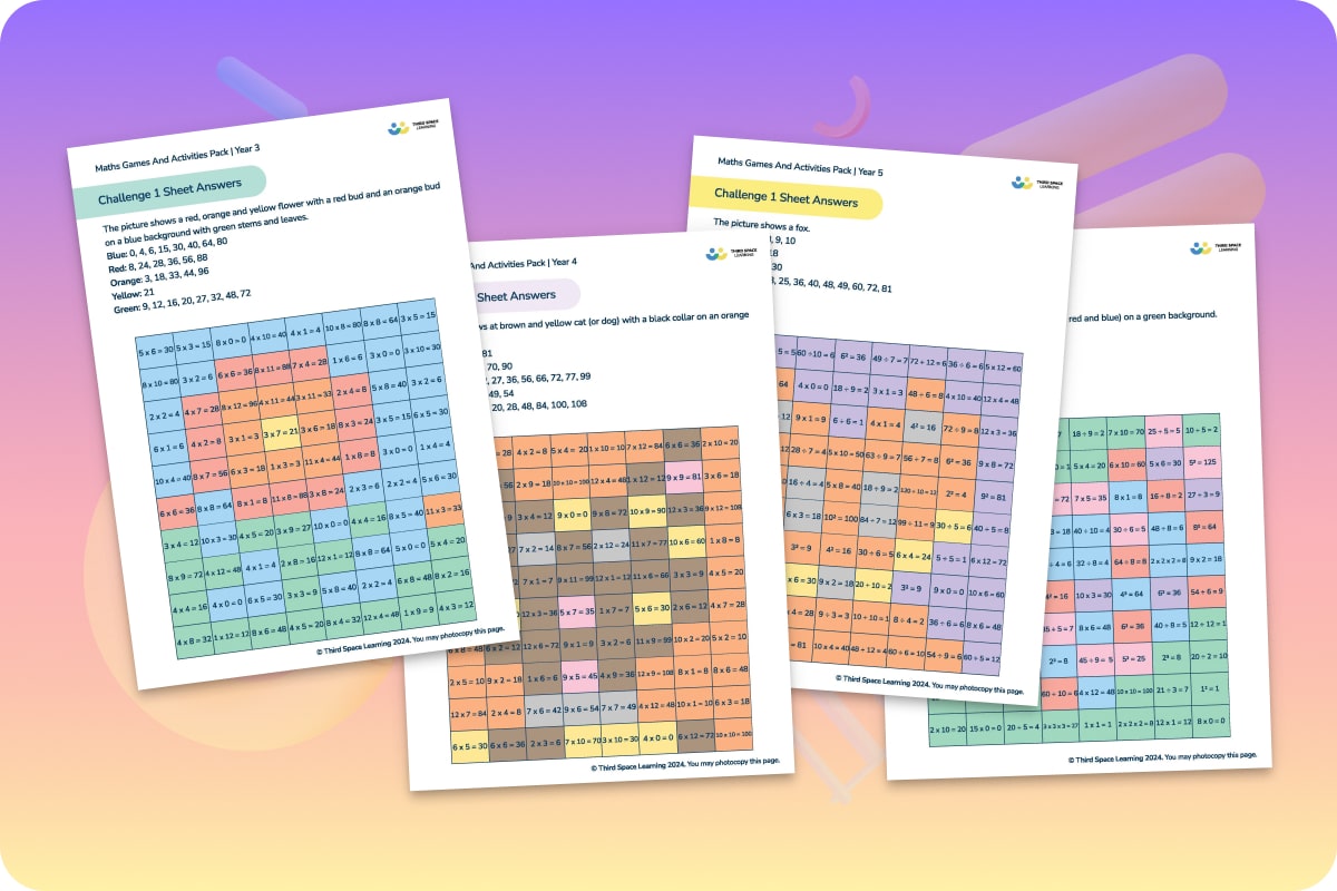 Fun Maths | KS1 & KS2 Primary Maths | Third Space Learning Resources ...