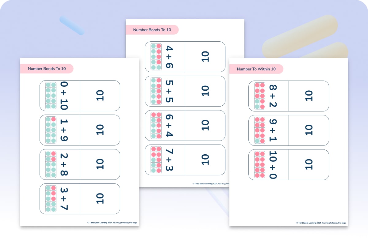 Primary Maths Resources [FREE] | KS1 & KS2 | Third Space Learning ...