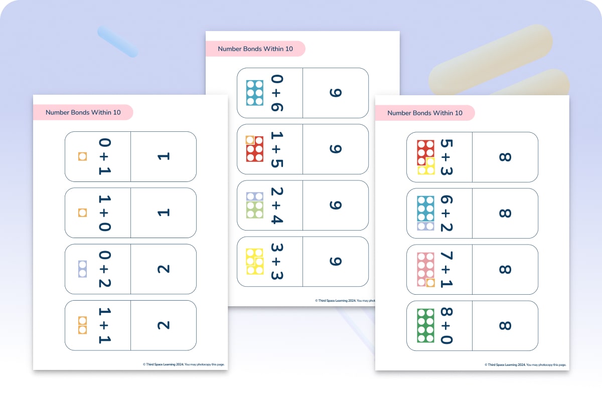 Primary Maths Resources [FREE] | KS1 & KS2 | Third Space Learning ...