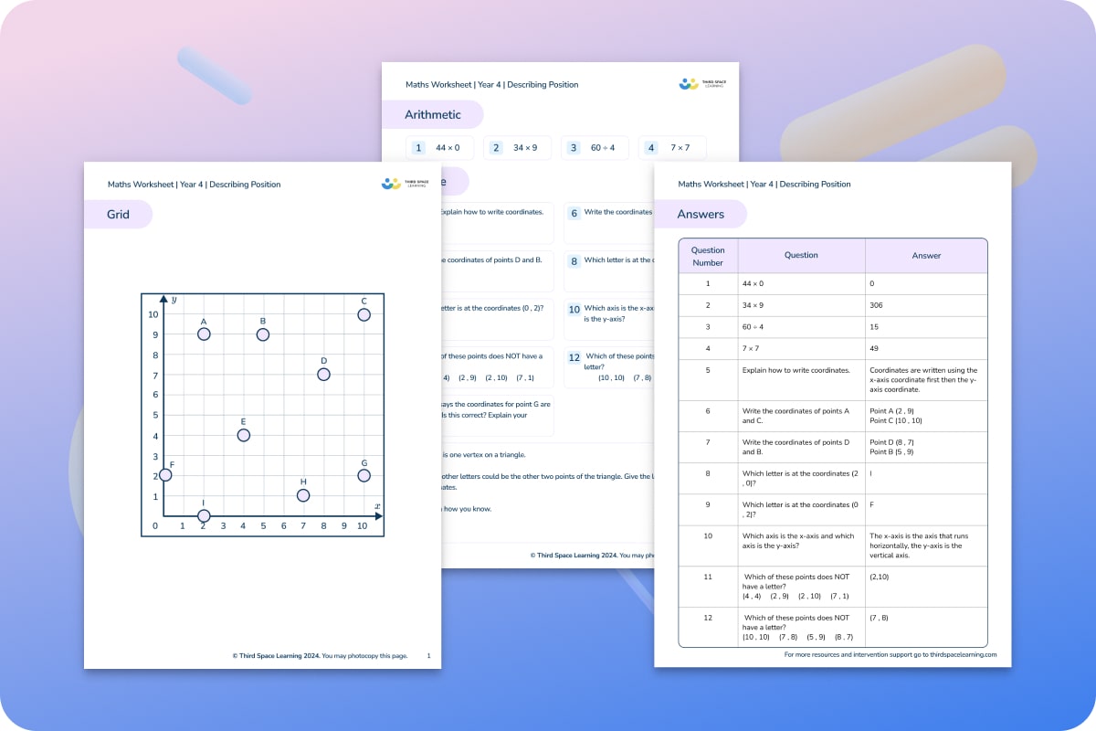 Ks1 And Ks2 Position And Direction Maths Resources Third Space Learning Maths Hub Third