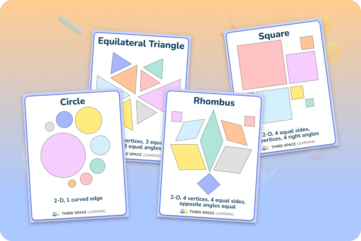 Maths Posters 2 D Shape Maths Hub Third Space Learning