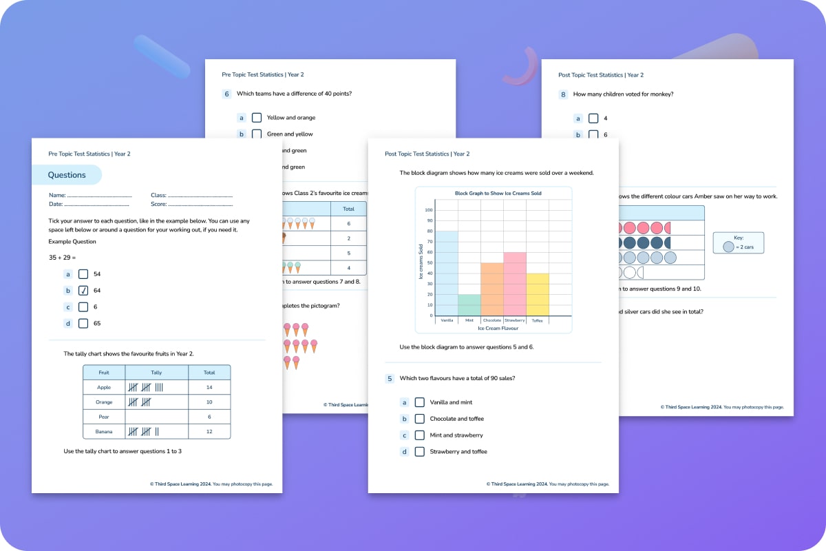 Diagnostic Assessment | Statistics | Year 2