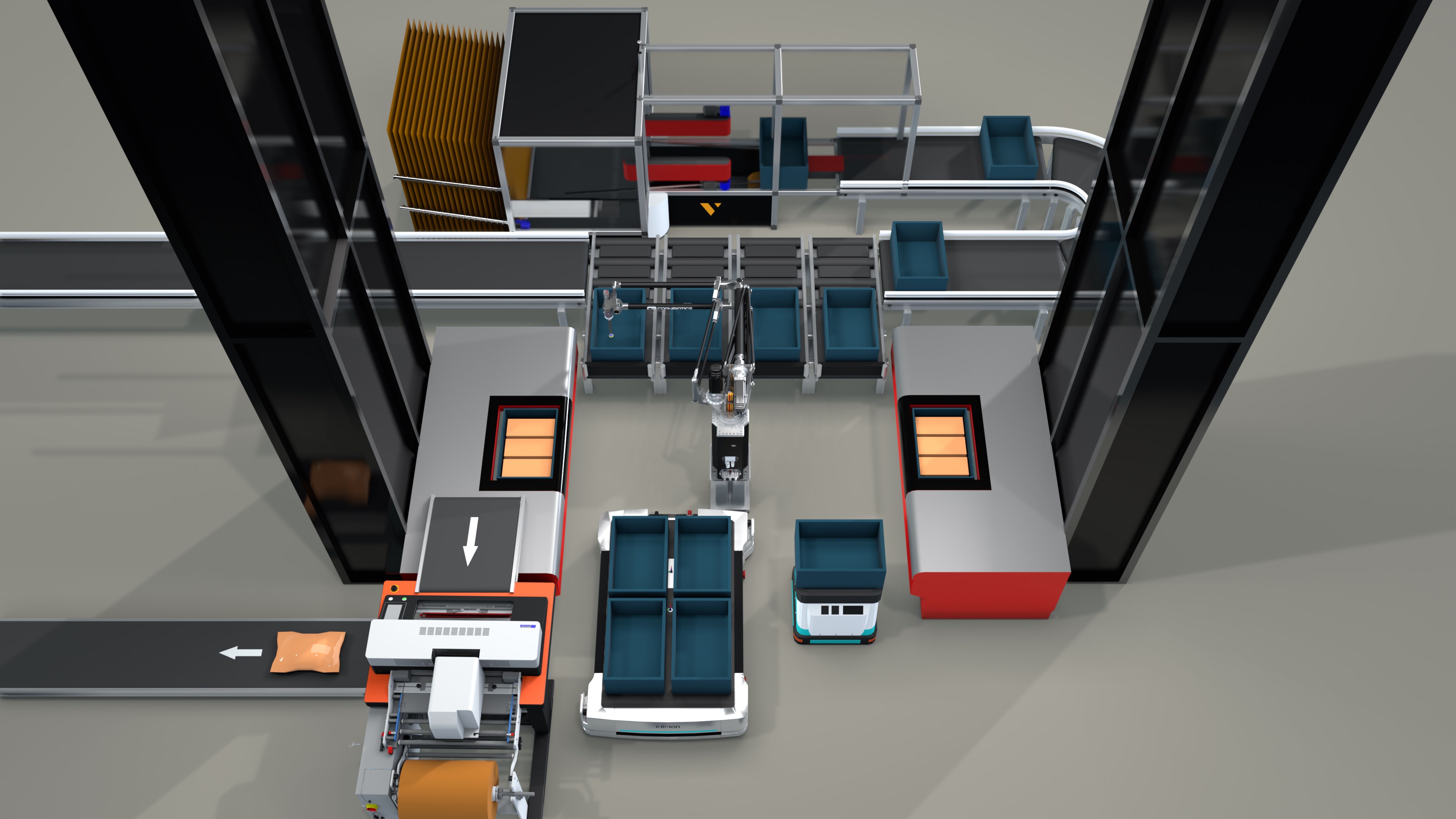 Designing an Automated Warehouse Picking System | HKM1800