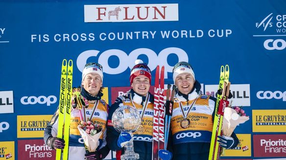 FIS | Cross-Country Hub