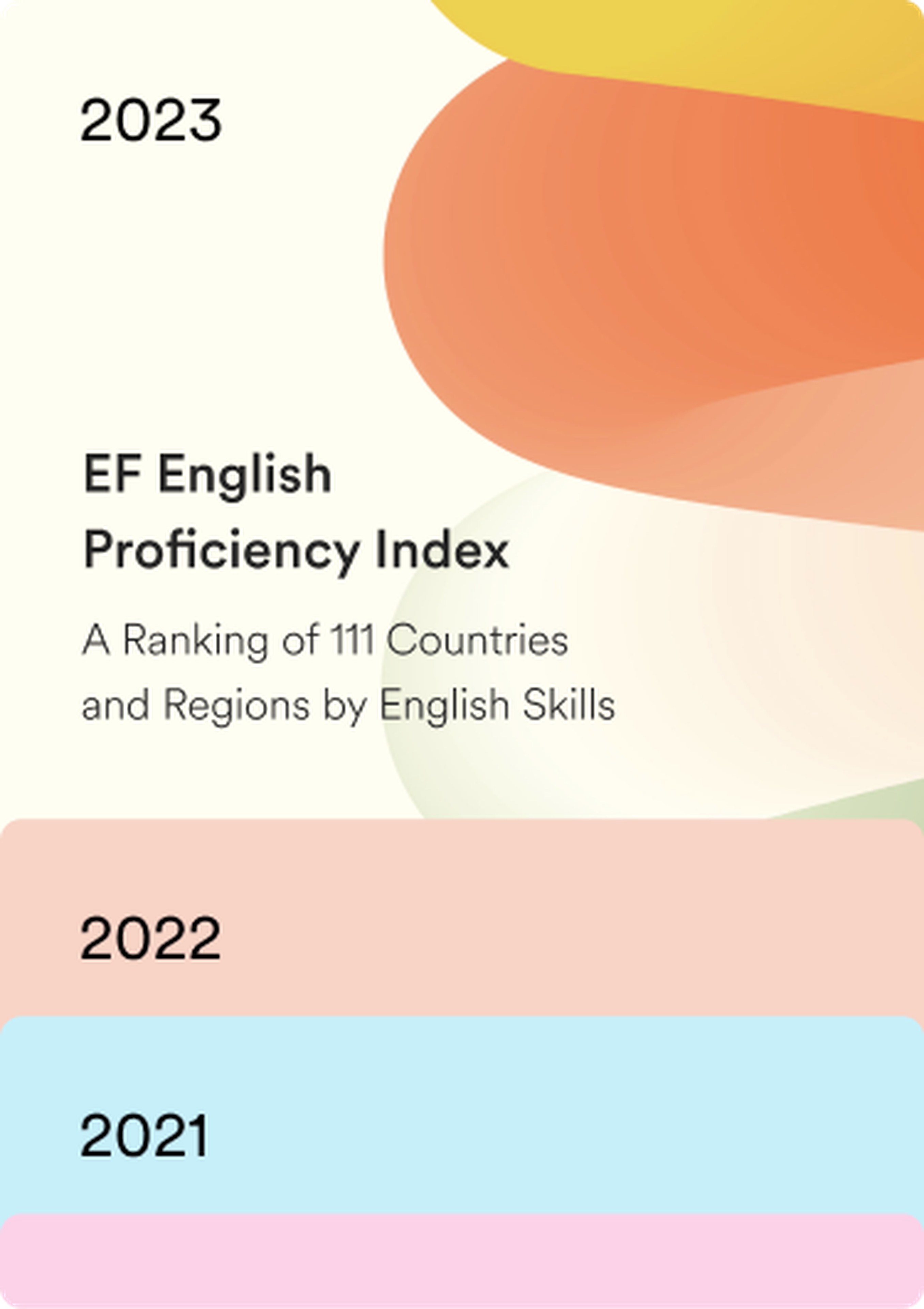 About us | EF English Live