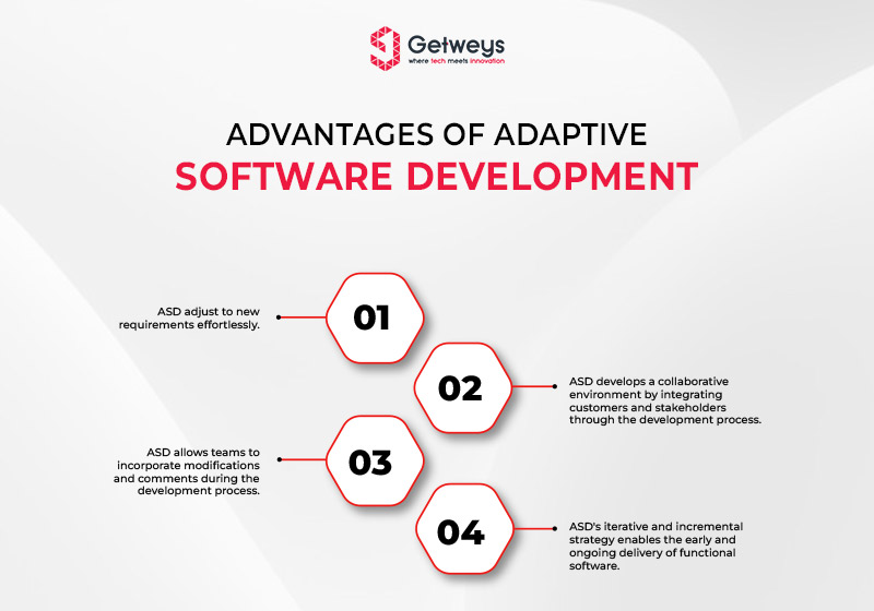 agile-software-development