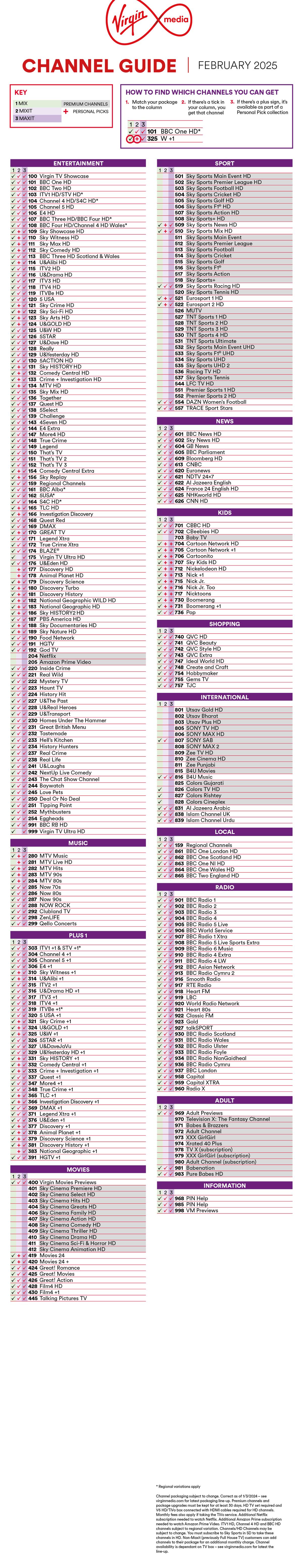 Virgin TV Channel guide | Virgin Media | Virgin Media