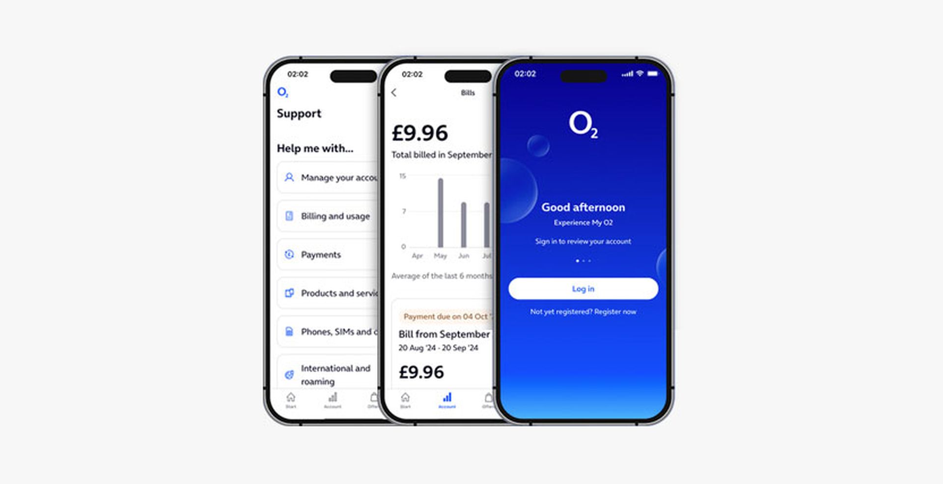 iPhone Comparison | Compare the Best iPhone Models | O2