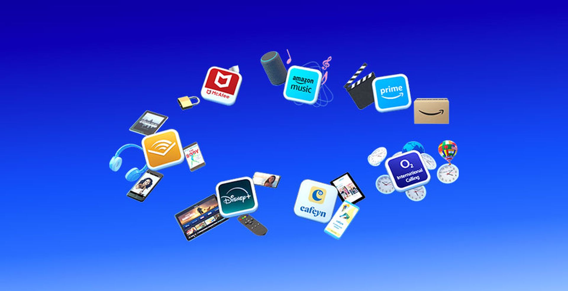 Pay Monthly Tariffs | Ultimate, Plus and Classic Plans | O2