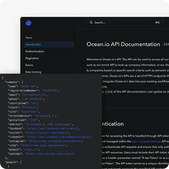 Instant Lookalikes With Millions Of Data Points Ocean Io