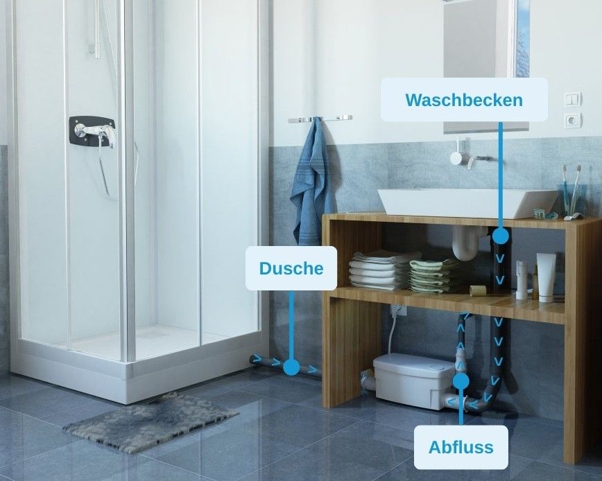 Hebeanlage Dusche Und Wc