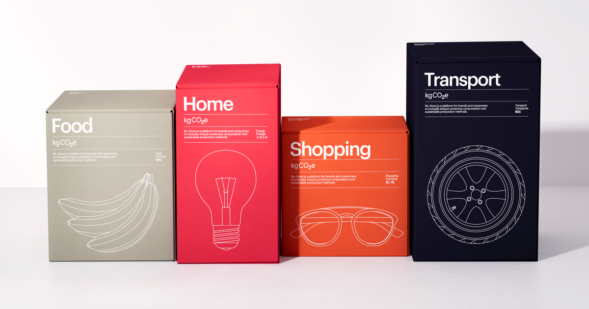 Doconomy Launches New Platform Re Store That Connects Brands With Consumers To Help Reduce