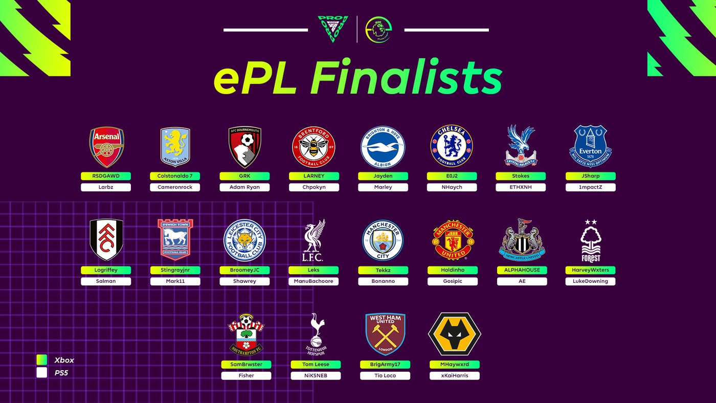 ePremier League 2024/25, Online EA SPORTS FC Tournament