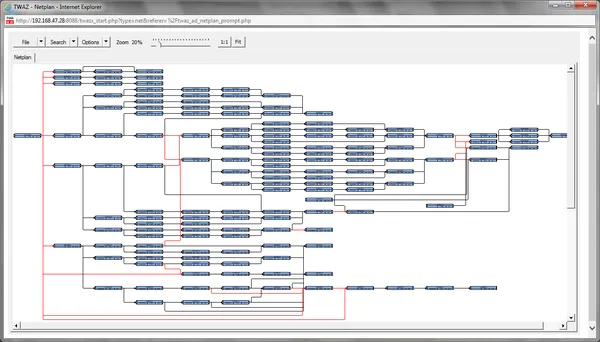 IWS Tools for IBM Workload Scheduler | Beta Systems