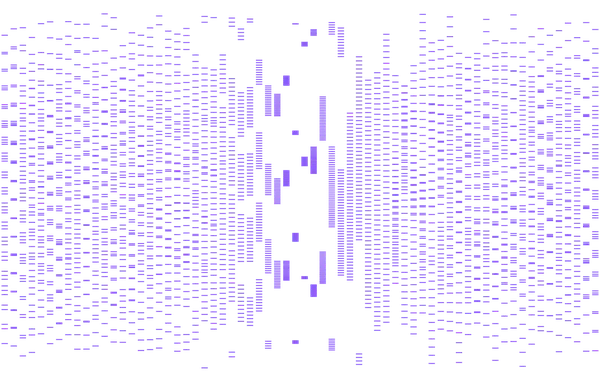 Output Management Software & Systems | Beta Systems