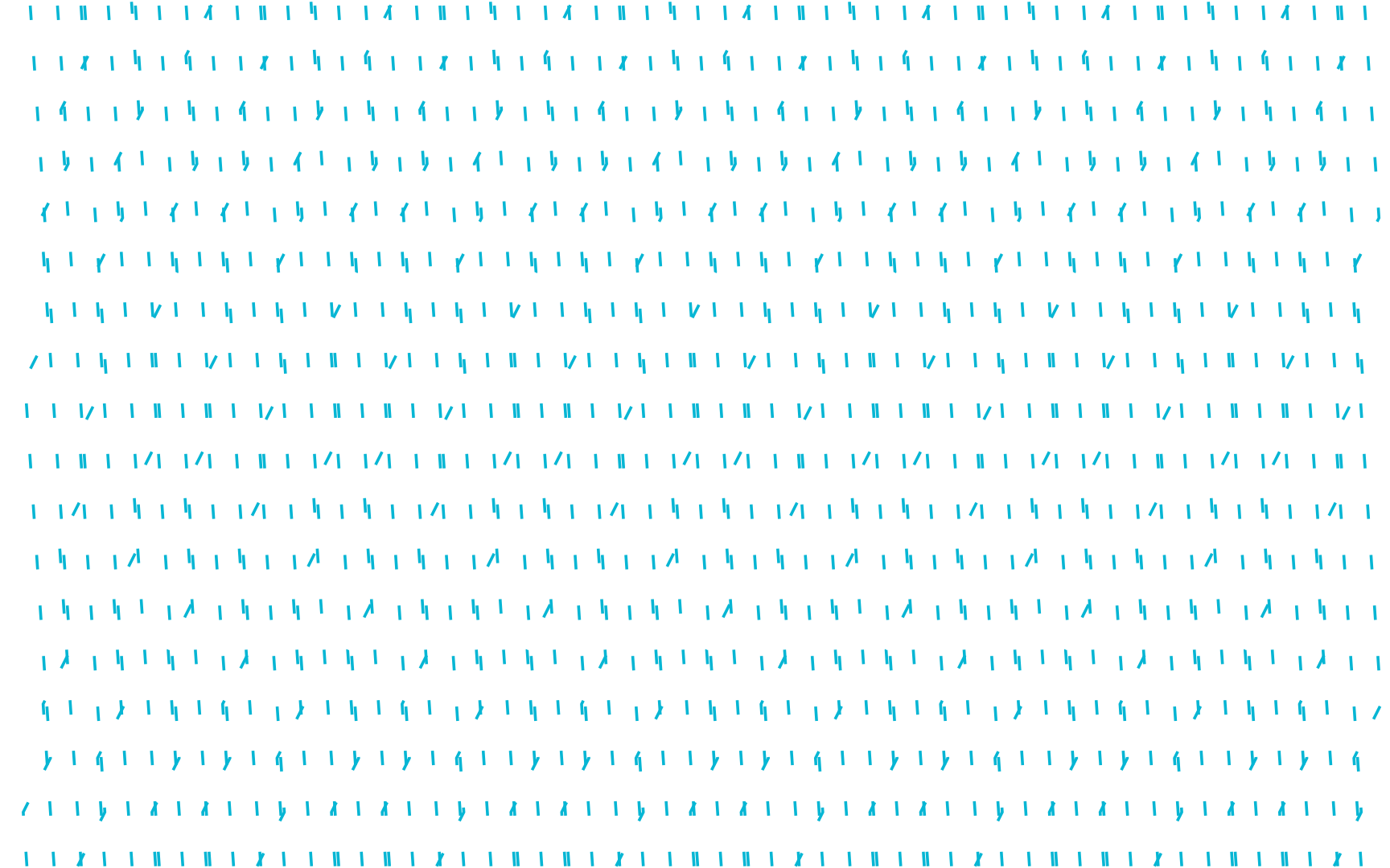 ProcMan: Change Management Tool | Beta Systems