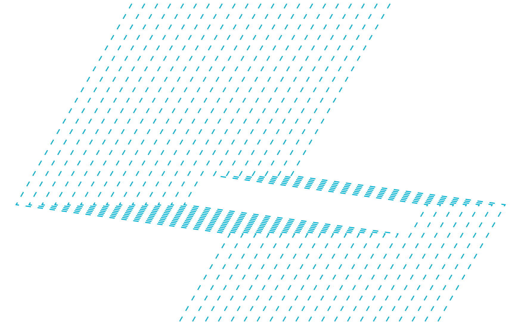 ProcMan: Change Management Tool | Beta Systems