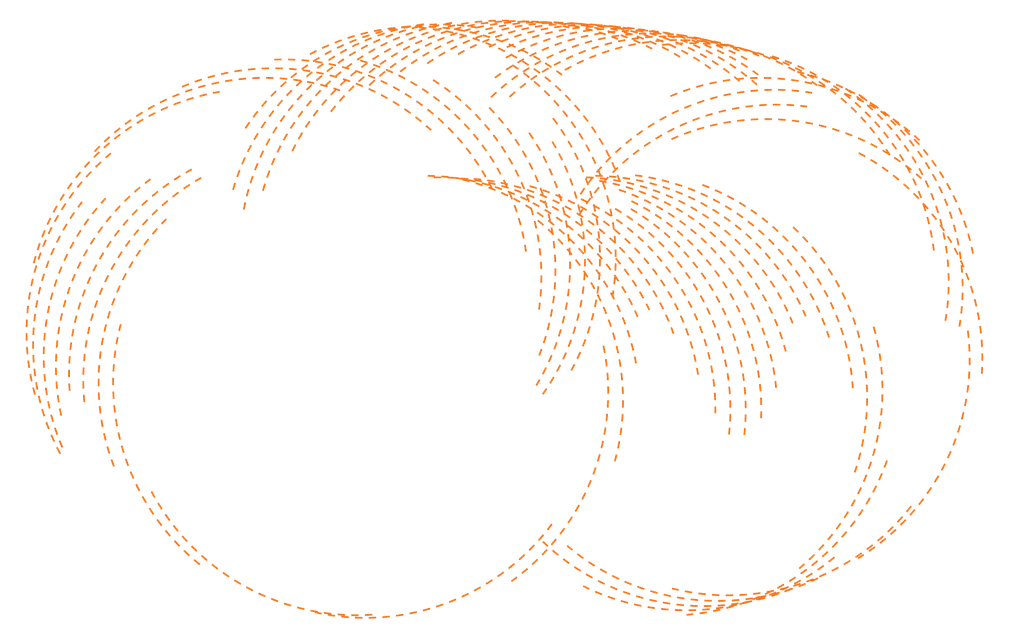 Garancy® Suite – Full-Service IAM-System | Beta Systems