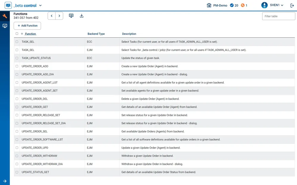 Beta Control: Enterprise Control Center | Beta Systems