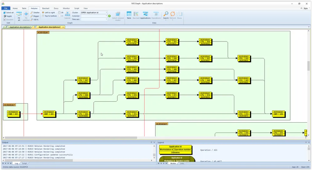 IWS Tools for IBM Workload Scheduler | Beta Systems