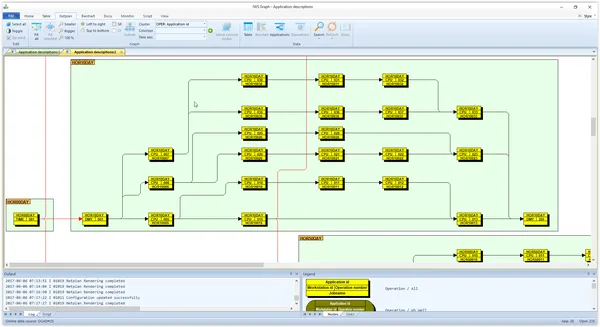 IWS Tools for IBM Workload Scheduler | Beta Systems