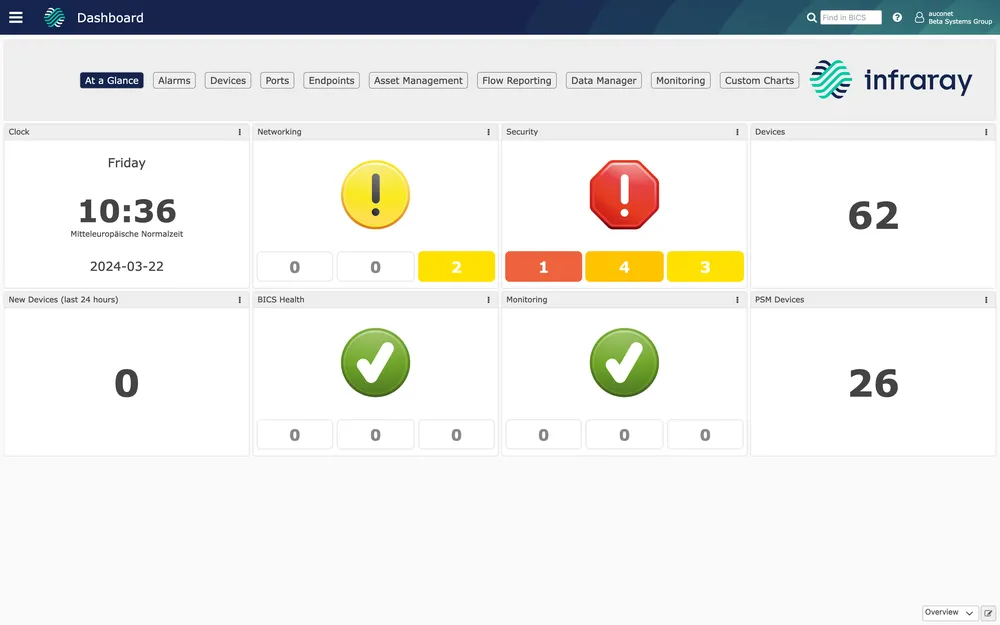Infraray BICS: ITOM Solution for Network Security and Management