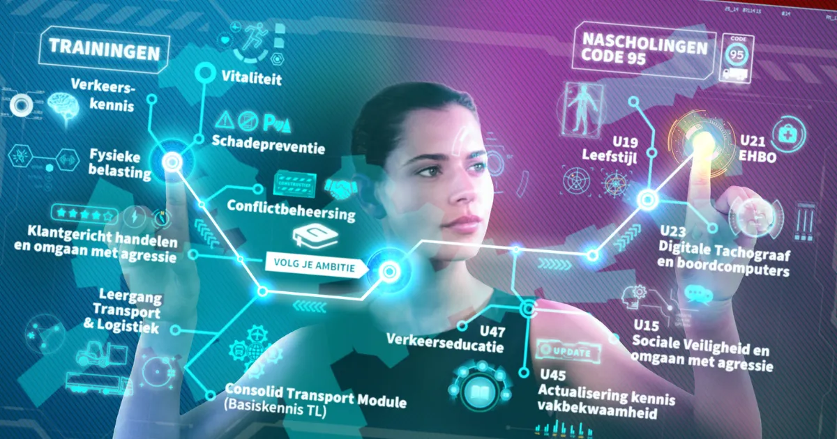 Consolid Academy Trainingen - Consolid