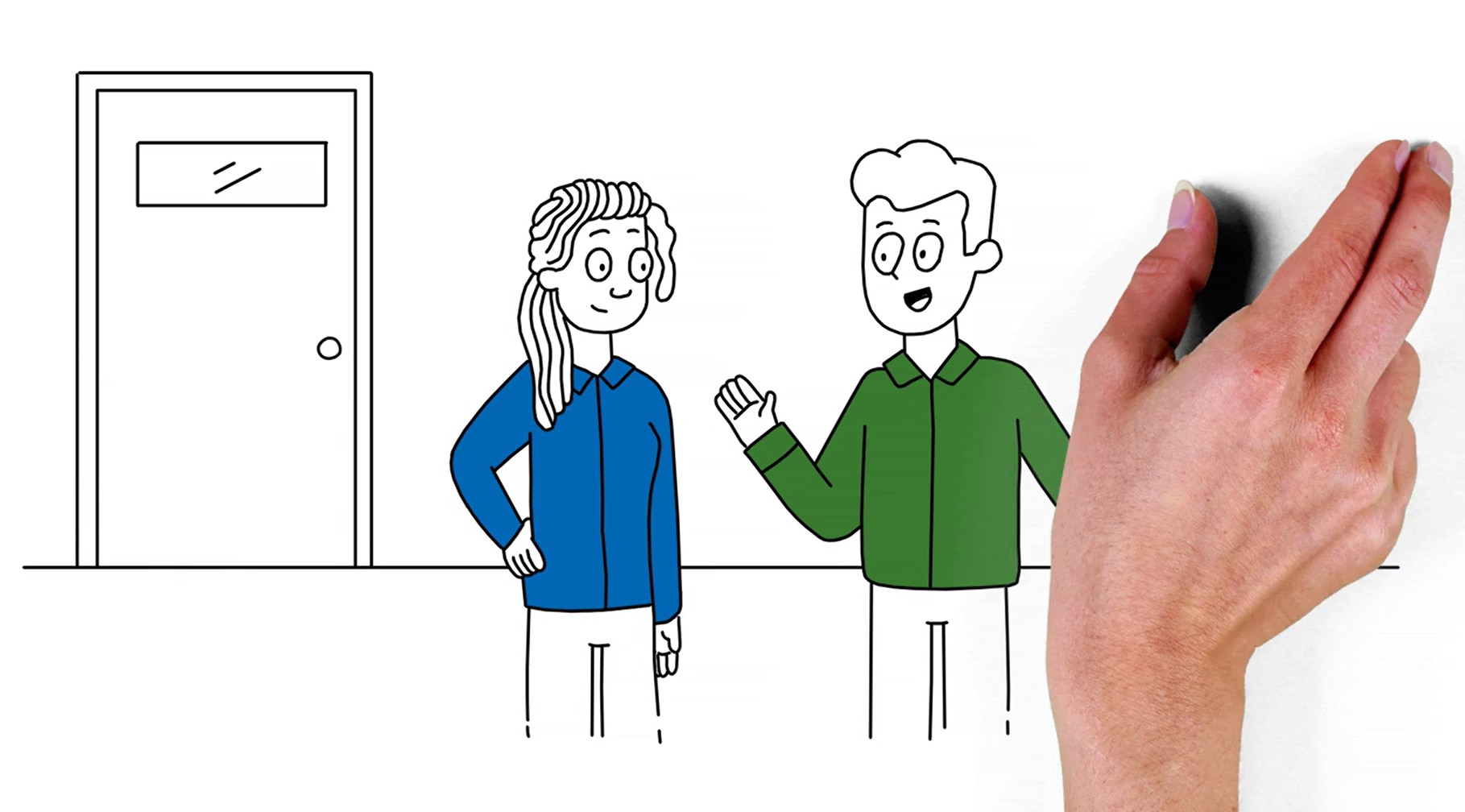 Interne Kommunikation mit Whiteboard-Animation