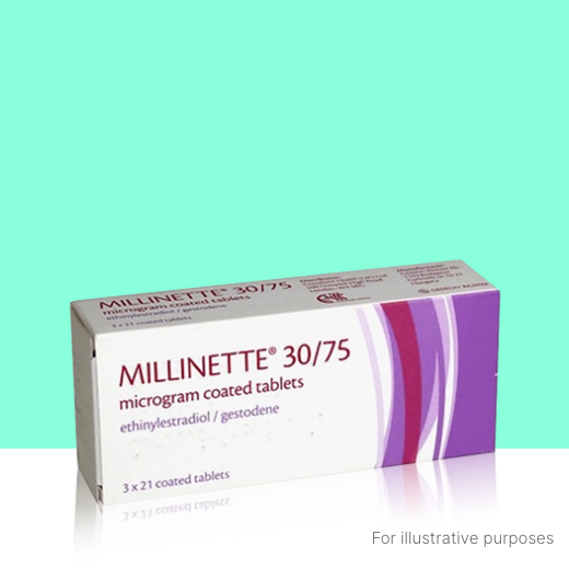 Millinette 20/75 and Millinette 30/75 | Pharmacy2U