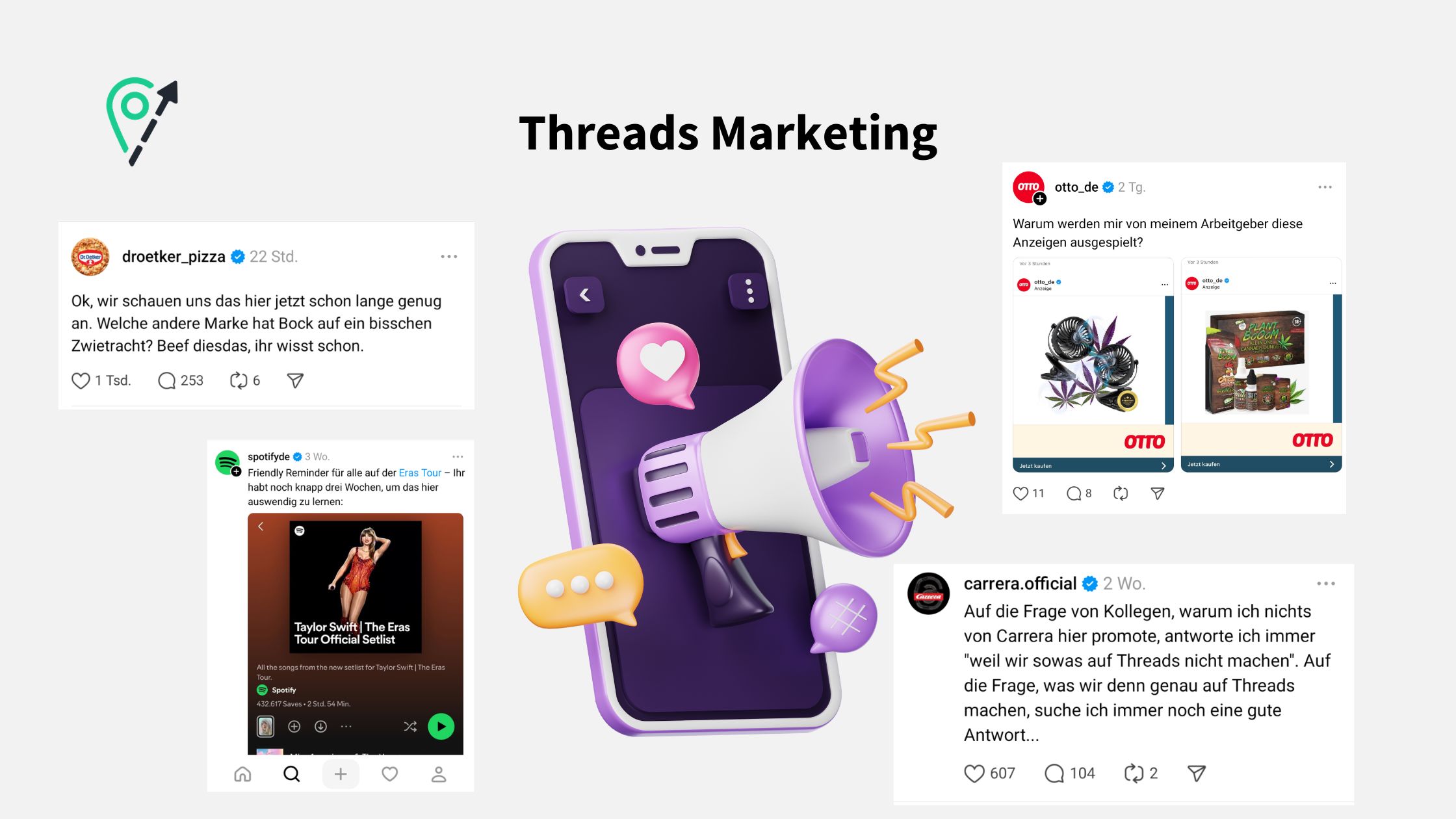 Meta Threads ᐅ So könnt ihr die Plattform für euer Marketing nutzen