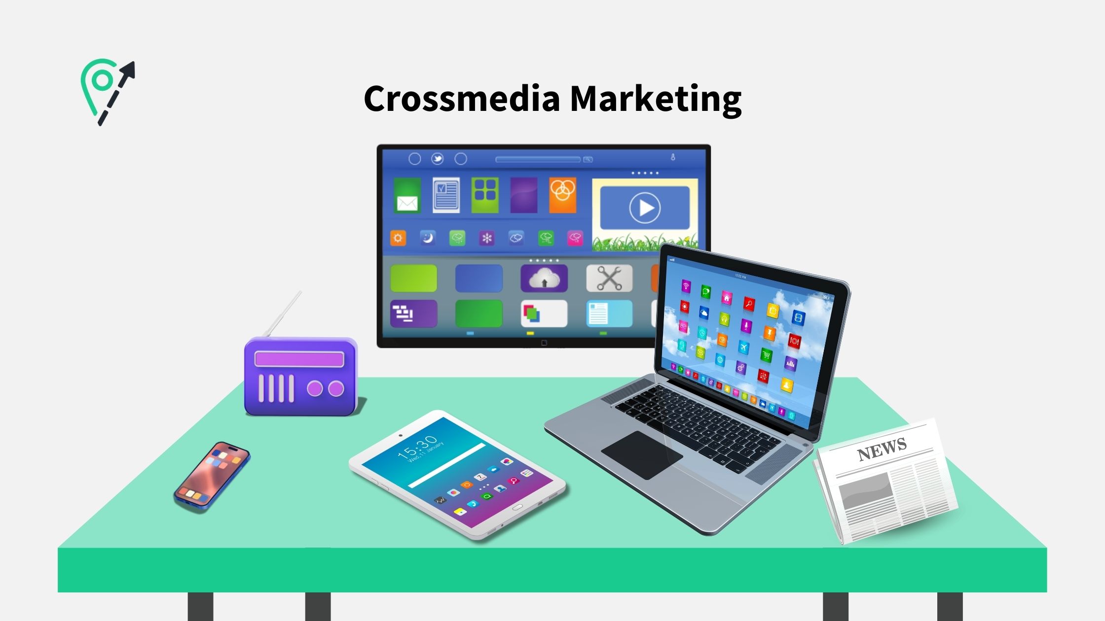 Crossmedia Marketing ᐅ Die Kunst der kanalübergreifenden Kundenansprache