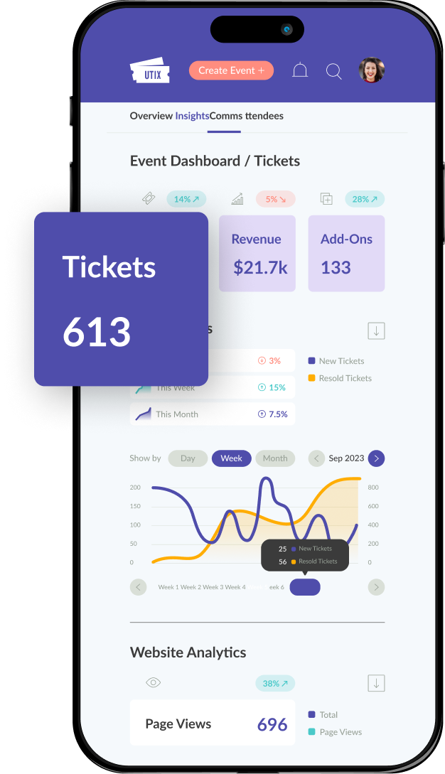 Blockchain Ticketing | UTIX